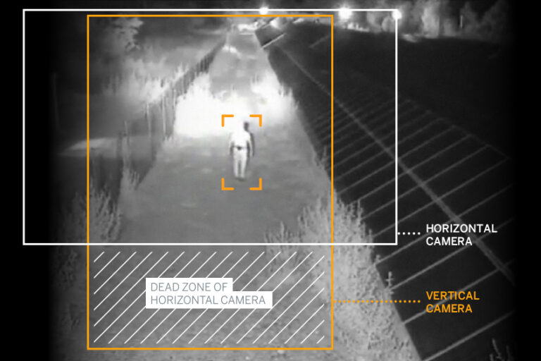 What is anti-dead zone corridor view in CCTV?